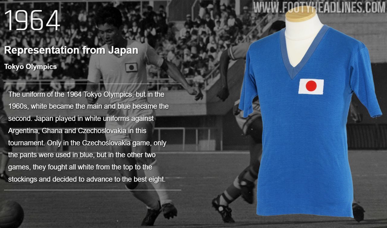 Detailed Japan Kit History From 1936 Until 2020 - Including Many ...