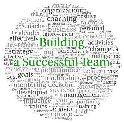 Leadership team development | Thought Leadership Zen