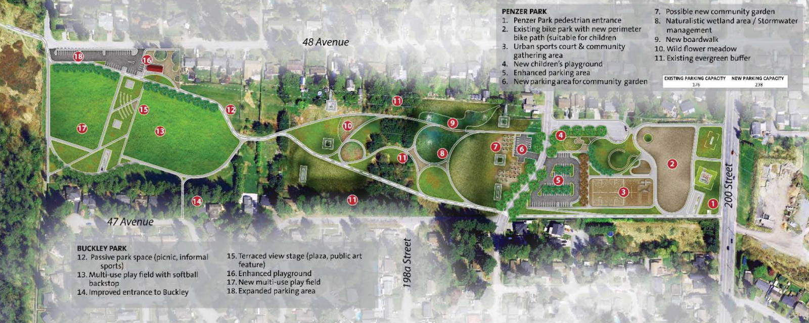 The South Fraser Blog: July 25, 2016 Council Meeting Notes: Part 3 of 3 ...