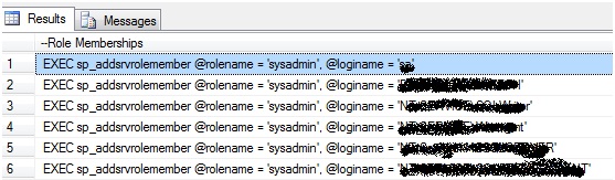 Microsoft Business Intelligence: Get the list of Server Permissions and ...
