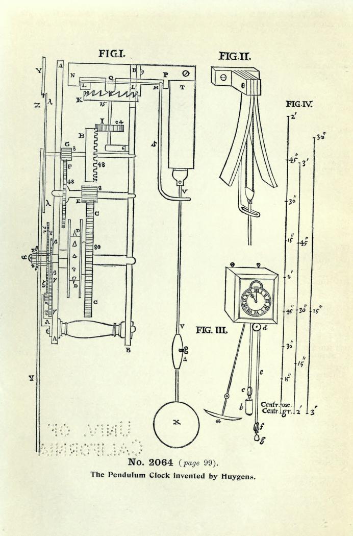 Pat'sBlog: On This Day in Math - June 16
