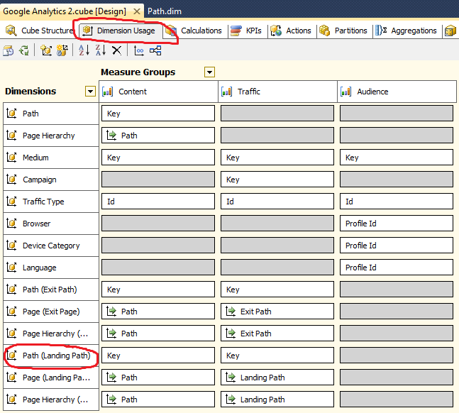 Role playing dimensions with sql server analysis services | Daimto