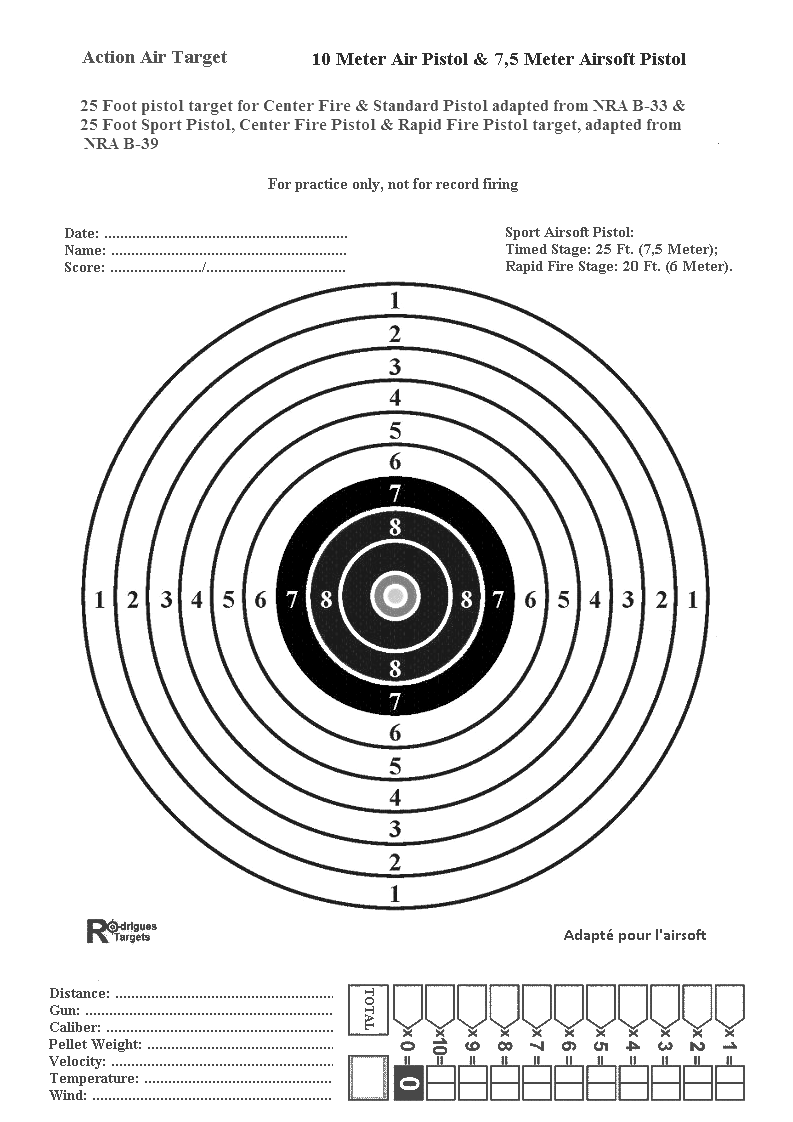 Airsoft Tir I Airsoft România Blog: Best Targets - Cele mai bune Ţinte ...