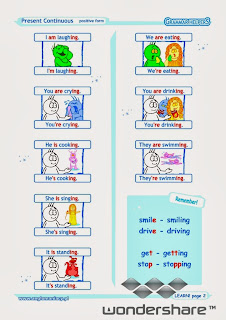 CONTIGO MÁS LUZ 6º PRIMARIA: PRESENT CONTINUOUS. UNIT 4