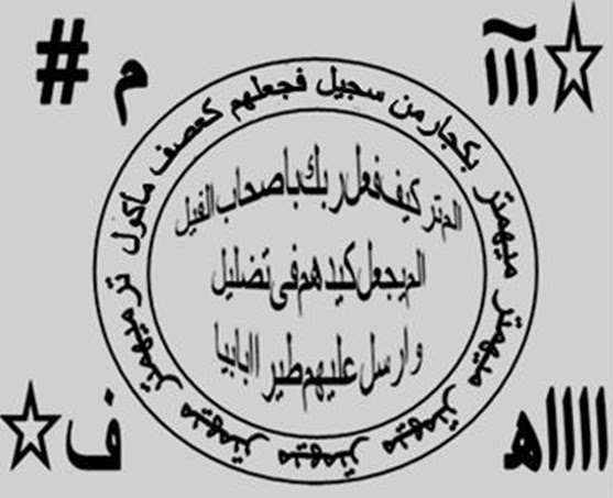 Between Science And Religion: Syric Name of Power: Asma Suryani