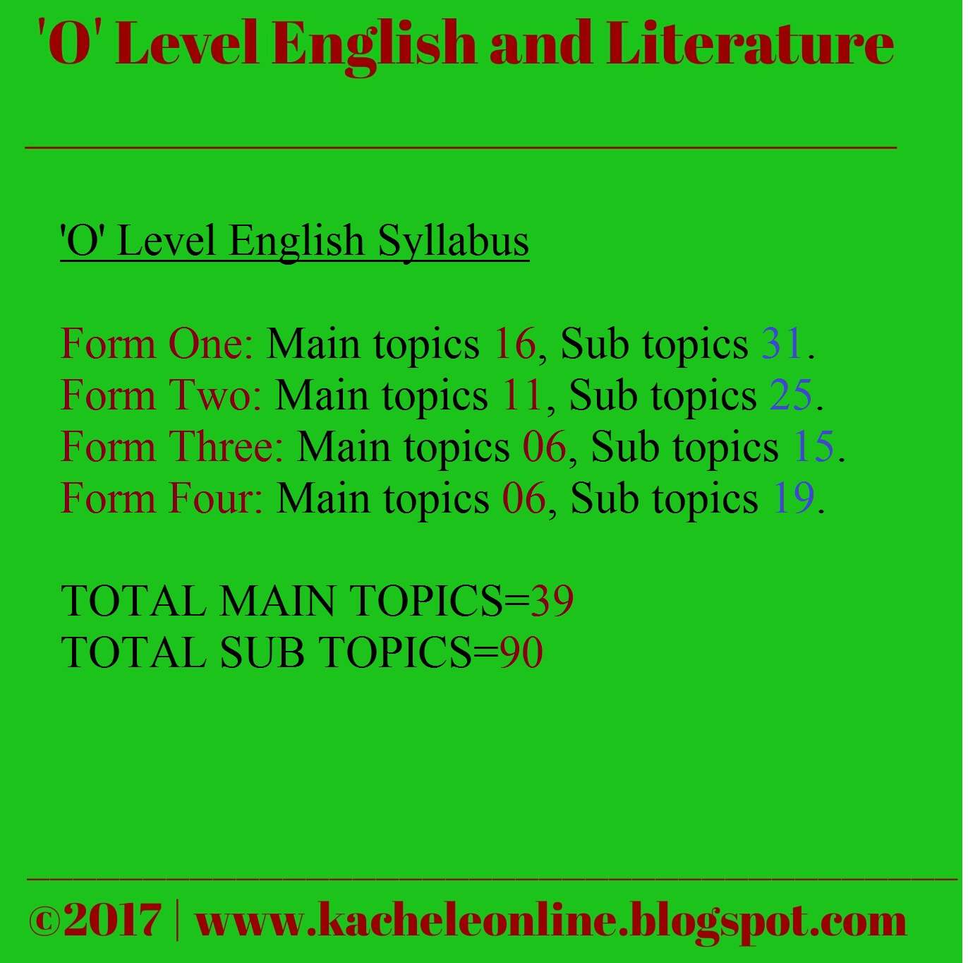 Know The Total Number Of Main Topics And Sub Topics In O Level know-the-total-number-of-main-topics-and-sub-topics-in-o-level