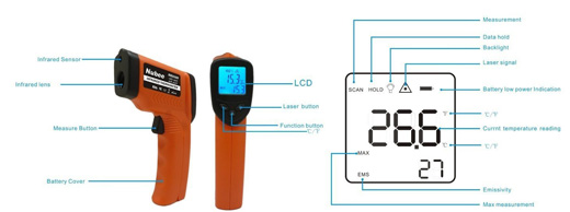Oma Loves U!: Nubee Temperature Gun Non-contact Infrared Thermometer # ...