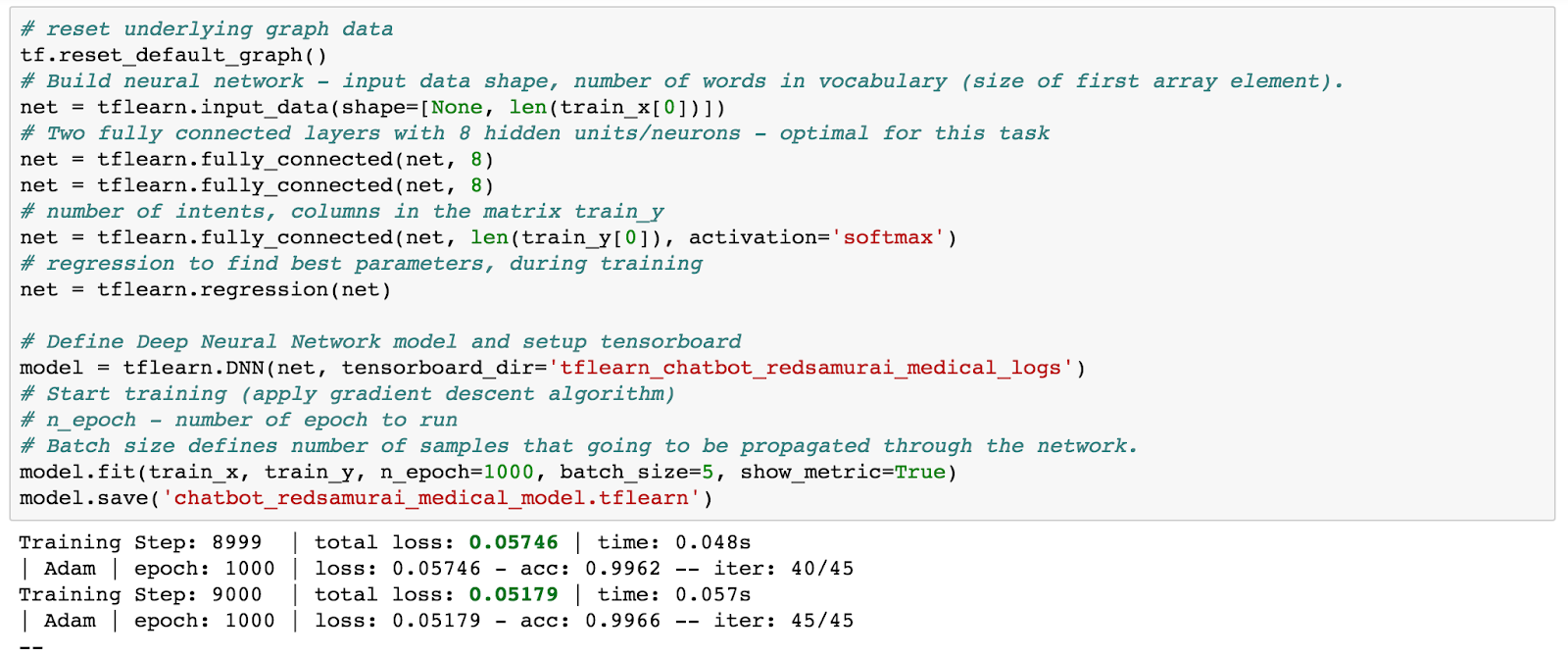 Andrej Baranovskij Blog: Text Classification with Deep Neural Network ...