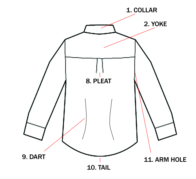 Nahid Speaks: A Mans Care is in What He WEARS