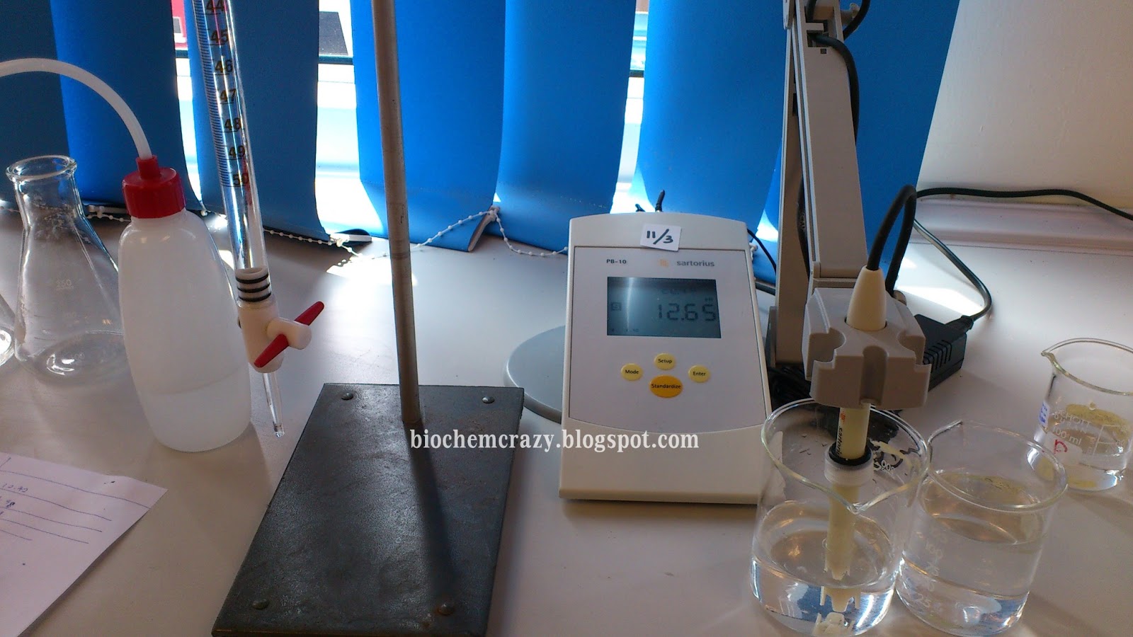 Biochem: The Odd, Crazy But Fun: Fun Experiment 1: Acid & Base