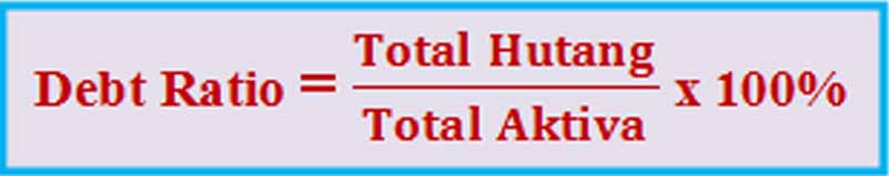 MENGHITUNG RASIO KEUANGAN ~ MANAJEMEN-AKUNTANSI