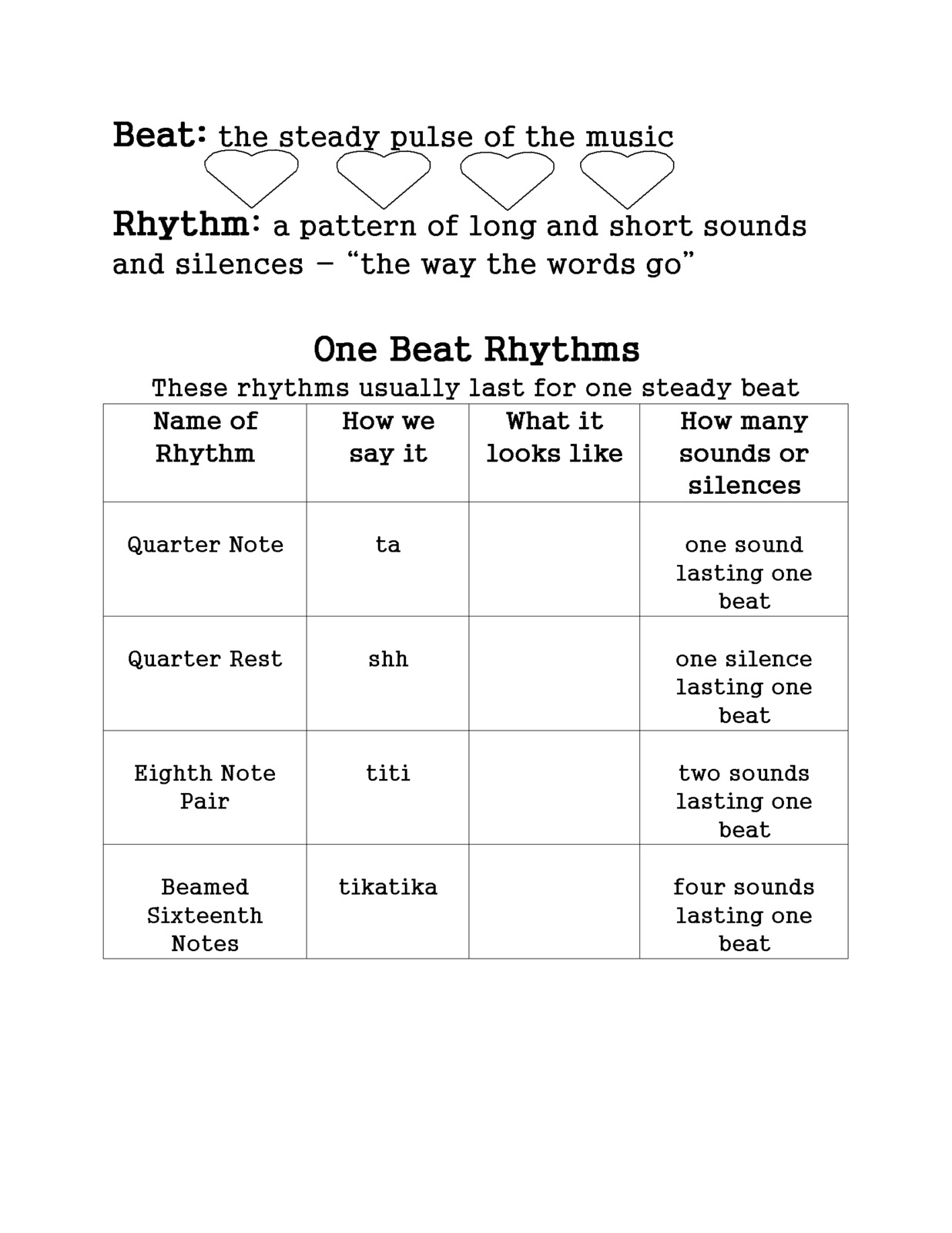 The Sweetest Melody: Free Rhythm Pages - for Interactive Notebook