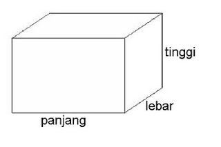 Matematika Pelita: BALOK