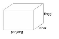 Matematika Pelita: BALOK
