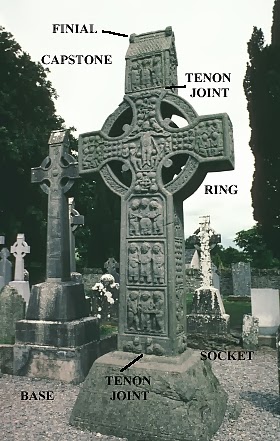 Arts and Facts: Episode 97: Irish and Celtic Art