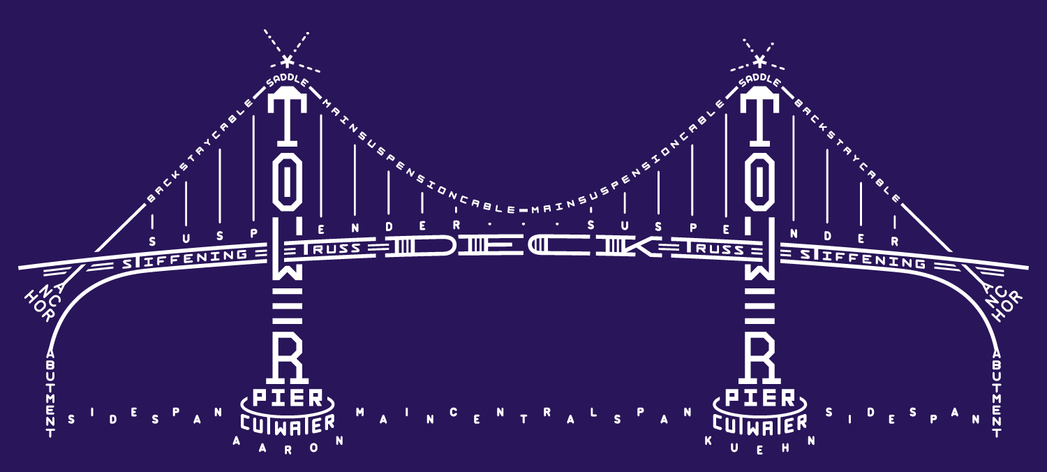 POLYMATUS - Daniel Brito: AARON KUEHN ART