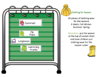 Clothing Sort- Pocket Chart Activity ~ Preschool Printables