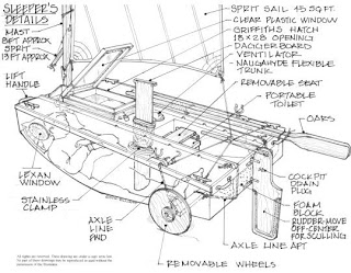 Bill's Log: ‘Sleeper’
