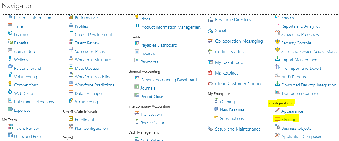Oracle Application's Blog: How to run reports from Spring Board Icon in ...
