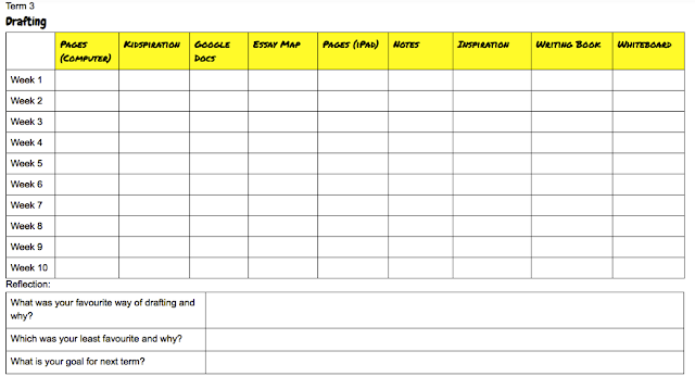 Jacqui Sharp: Junior Digital Toolkit for Writing