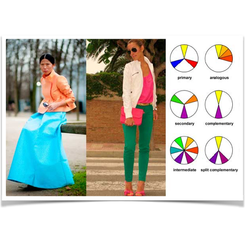 artesgraficaspriventi.com: CÓMO COMBINAR LOS COLORES.