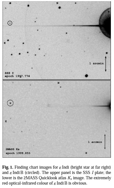 Exoplanetas Habitables: Epsilon Indi Ab, el Gigante Gaseoso más cercano ...