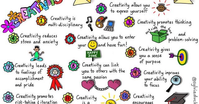 Growth Mindset & Feedback Cats: 12 Benefits of Creativity