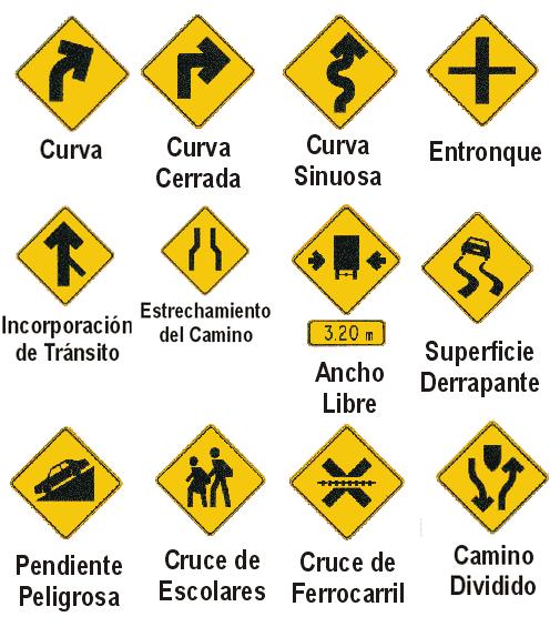 SEÑALAMIENTOS VIALES