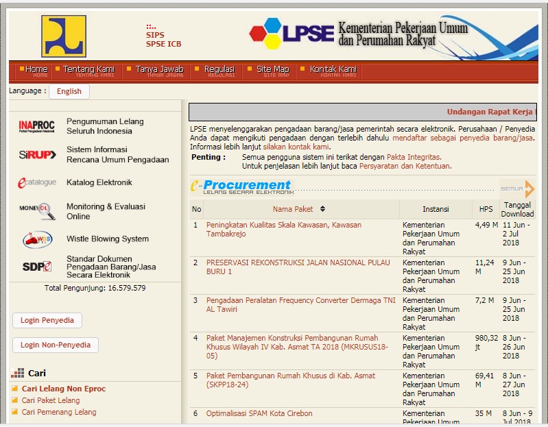 TAHAPAN SEBUAH TENDER MELALUI SITUS LAYANAN PENGADAAN SECARA ELEKTRONIK ...