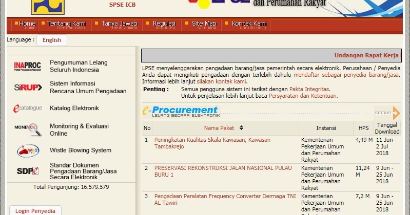TAHAPAN SEBUAH TENDER MELALUI SITUS LAYANAN PENGADAAN SECARA ELEKTRONIK ...