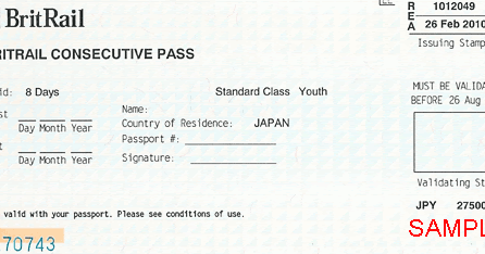BritRail Pass と Railcard について