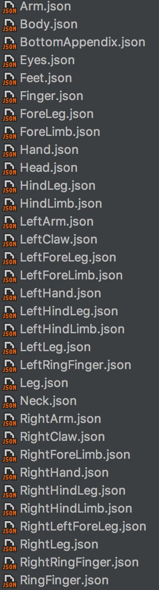 The Official Blog for ADOM (Ancient Domains Of Mystery): Ultimate ADOM ...