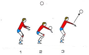 ELVIO PETRECCA: GIOCHI SPORTIVI
