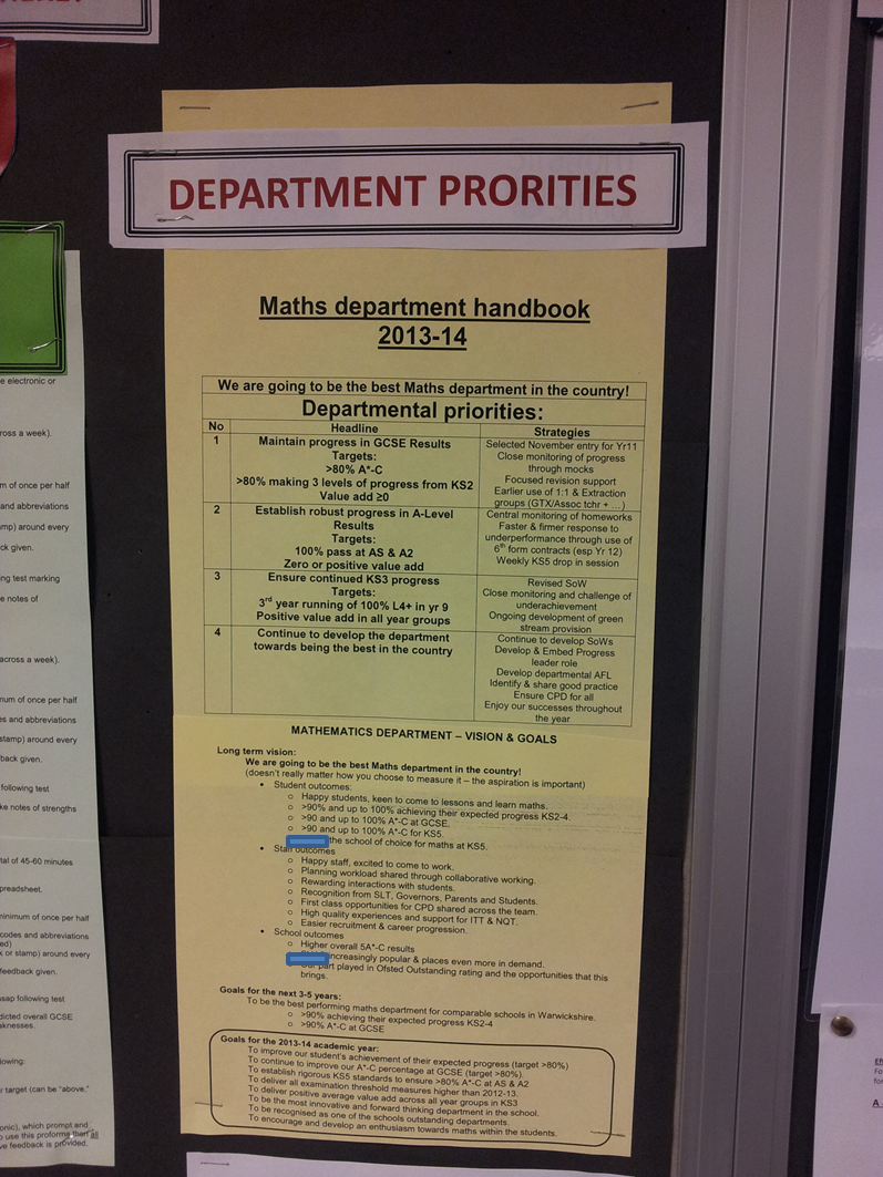 Thoughts on managing variability: Creating a departmental focus