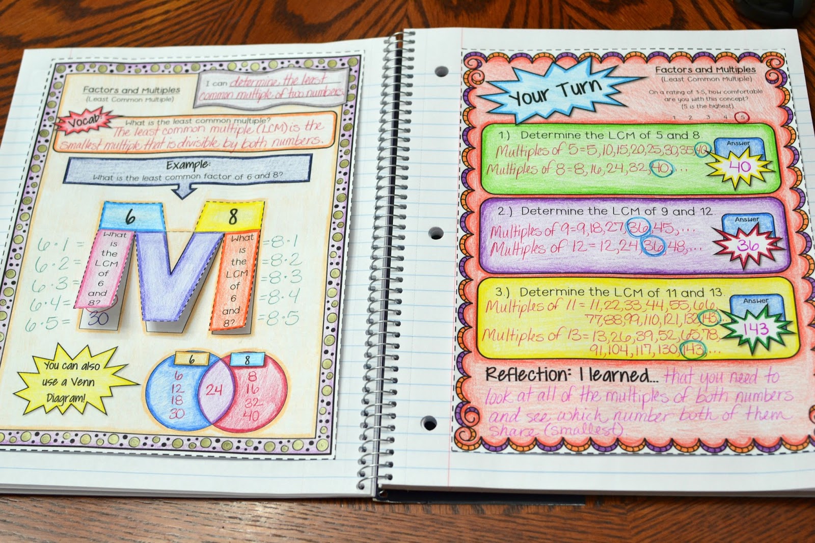 Math in Demand: Pre-Algebra Interactive Notebook