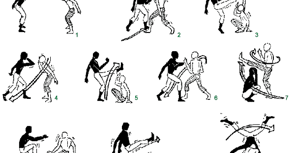 Capoeira: Capoeira Movements