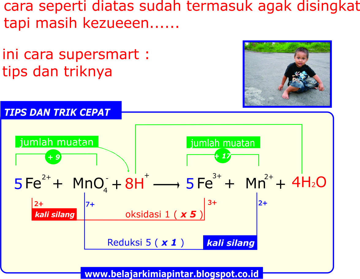 TRIK PENYETARAAN REAKSI REDOKS CARA BILOKS (SUASANA ASAM) - KIMIA OKE ...
