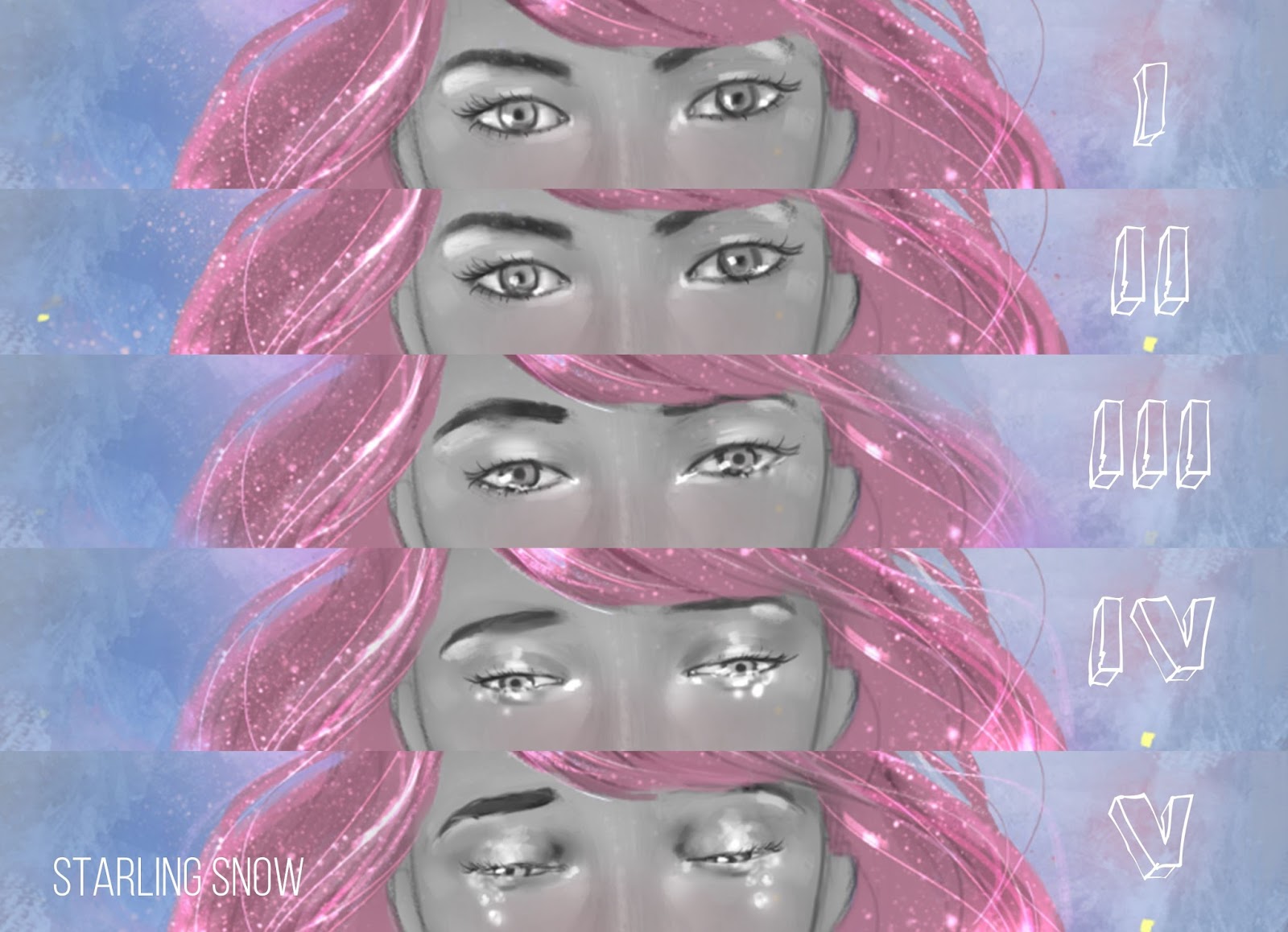 Animating a Crying Face in Photoshop | Crying eyes w/ Gif - Starling Snow