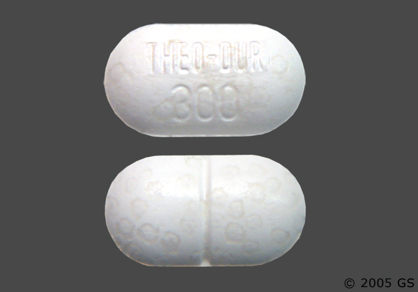Asthma History: 1970-2017: Asthma Controller Medicines