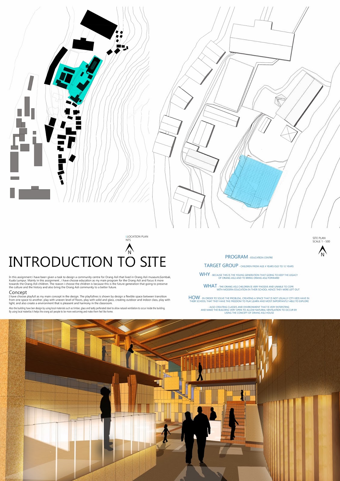 Semester 4 School of Architecture and Design Taylors University Portfolio