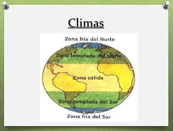 El escondite del clima: Los climas. 1º y 2º de Primaria.