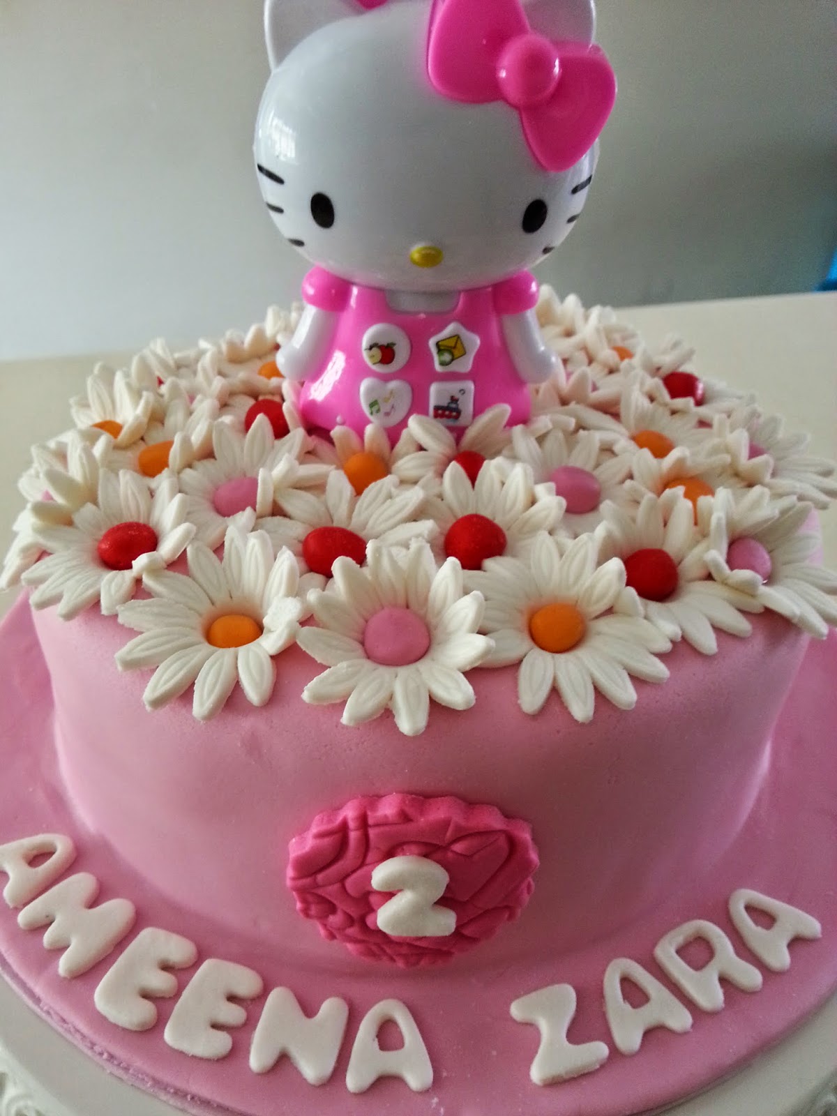 Zeti Hot Oven: 365 Hot Oven : Hello Kitty Fondant Cake