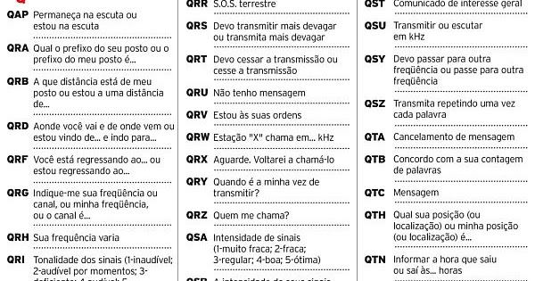 Labareda Carmim: A linguagem através dos códigos. QAP?