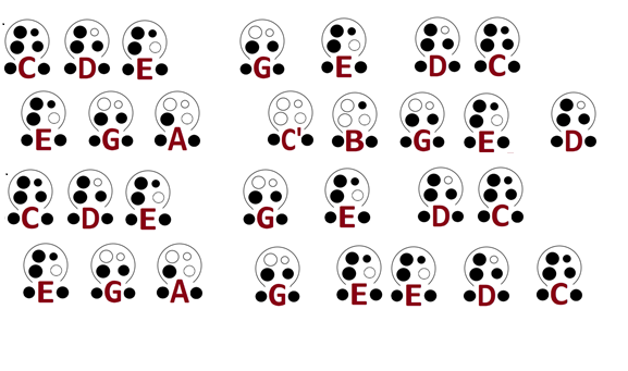 Musicing: The Shire (for 6-hole Ocarina)