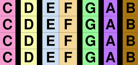 Using color to teach music – professional-mothering.com