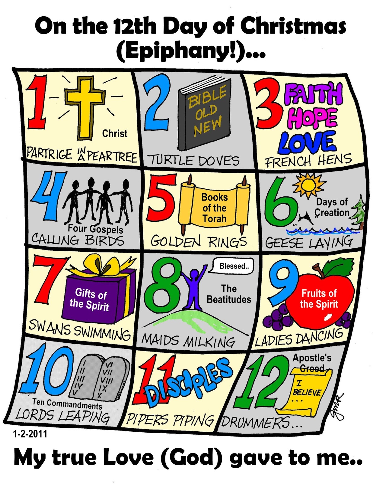 Scribbles, Scriptures, and the Spirit: Twelve Days of Christmas