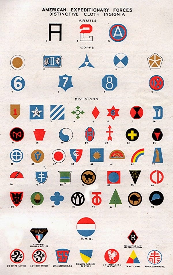 Taipei Signal Army: WW1 Allies, Divisions, Ranks, Insignias, Devices ...