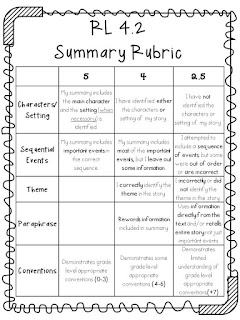 Teaching Littles : Teaching Your Littles to Summarize