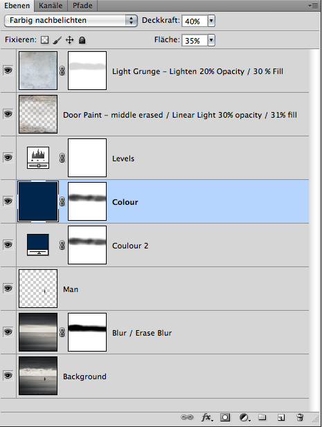 How to apply textures to photographs - Five Tips -updated-