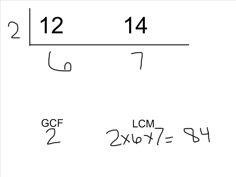 Mrs. White's 6th Grade Math Blog: THE "L" METHOD